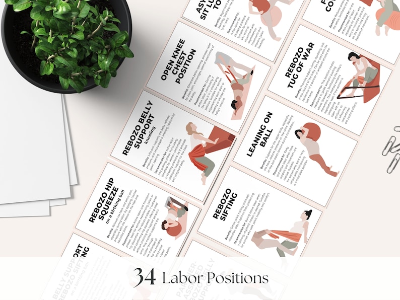 Printable Labor Positions Flashcards, Childbirth Education Tool ...