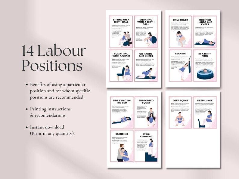 Printable Labour Positions Flash Cards Alternative Labor - Etsy
