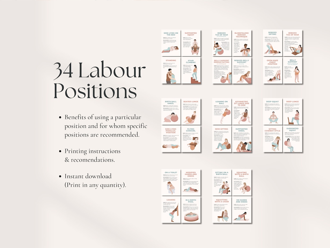 Labour/labor Positions Printable Flashcards, Childbirth Education Tool ...