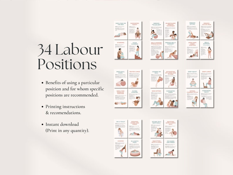 Labour/labor Positions Printable Flashcards, Childbirth Education Tool ...