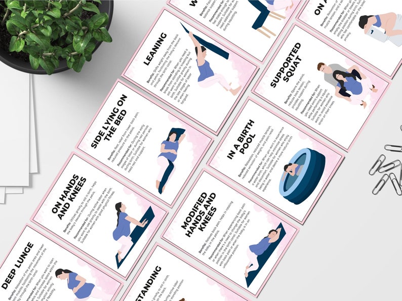 Printable Labour Positions Flash Cards Alternative Labor Etsy