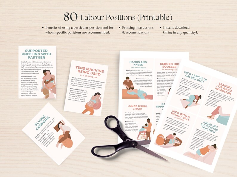 Labour Positions Flashcards, for Doulas, Midwives, Pregnant Ladies ...