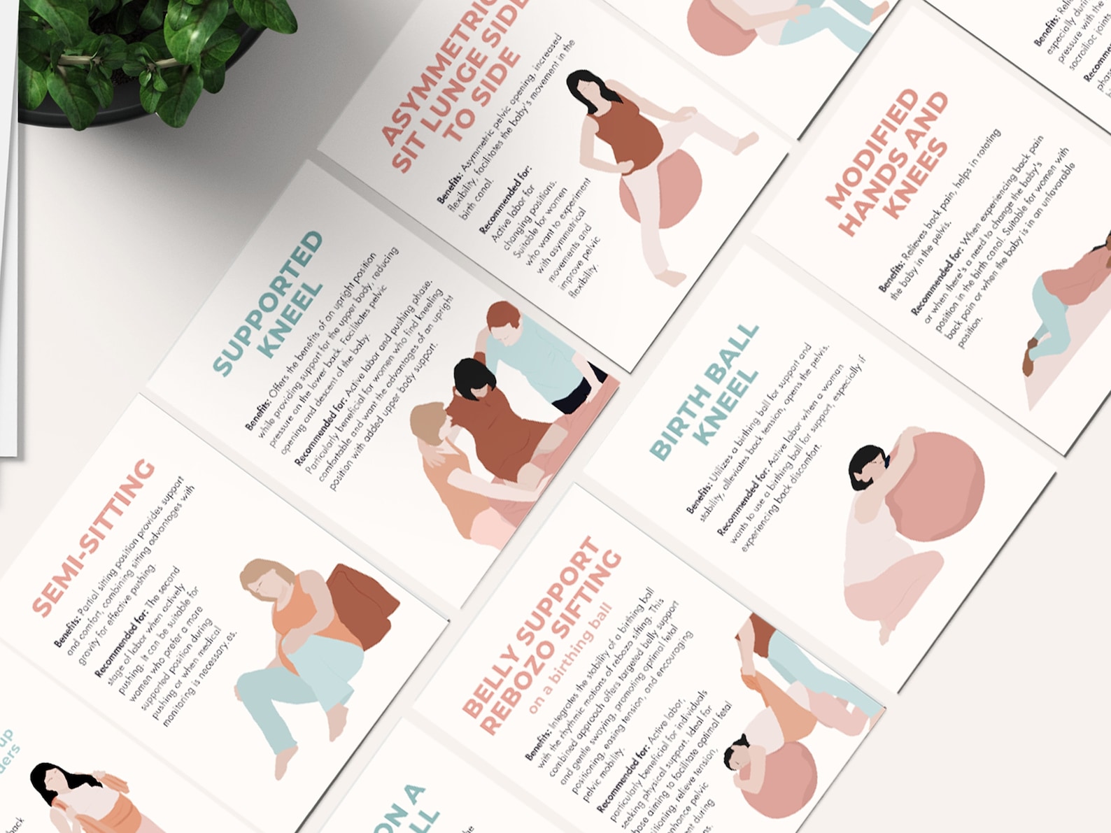 Labour/labor Positions Printable Flashcards, Childbirth Education Tool ...