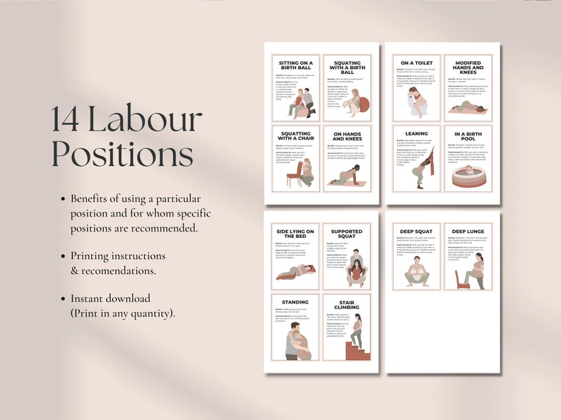 Printable Labour Positions Flash Cards Alternative Labor - Etsy UK
