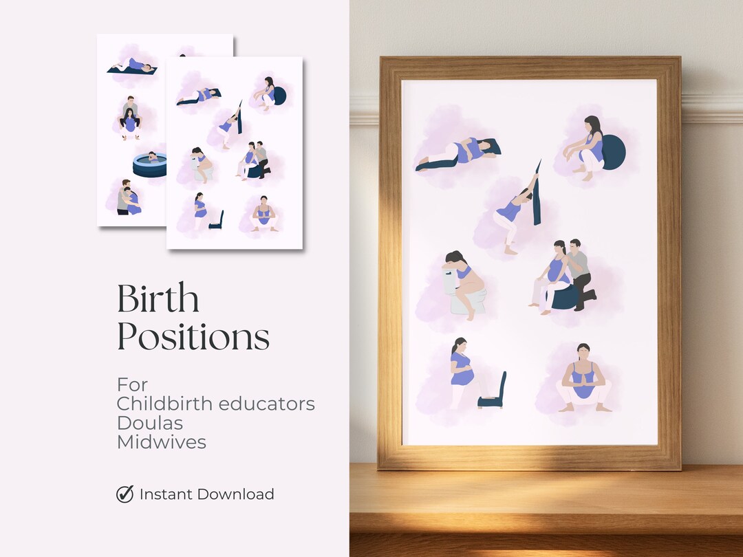 Birth and Delivery Positions Posters | Childbirth Education | Birth ...