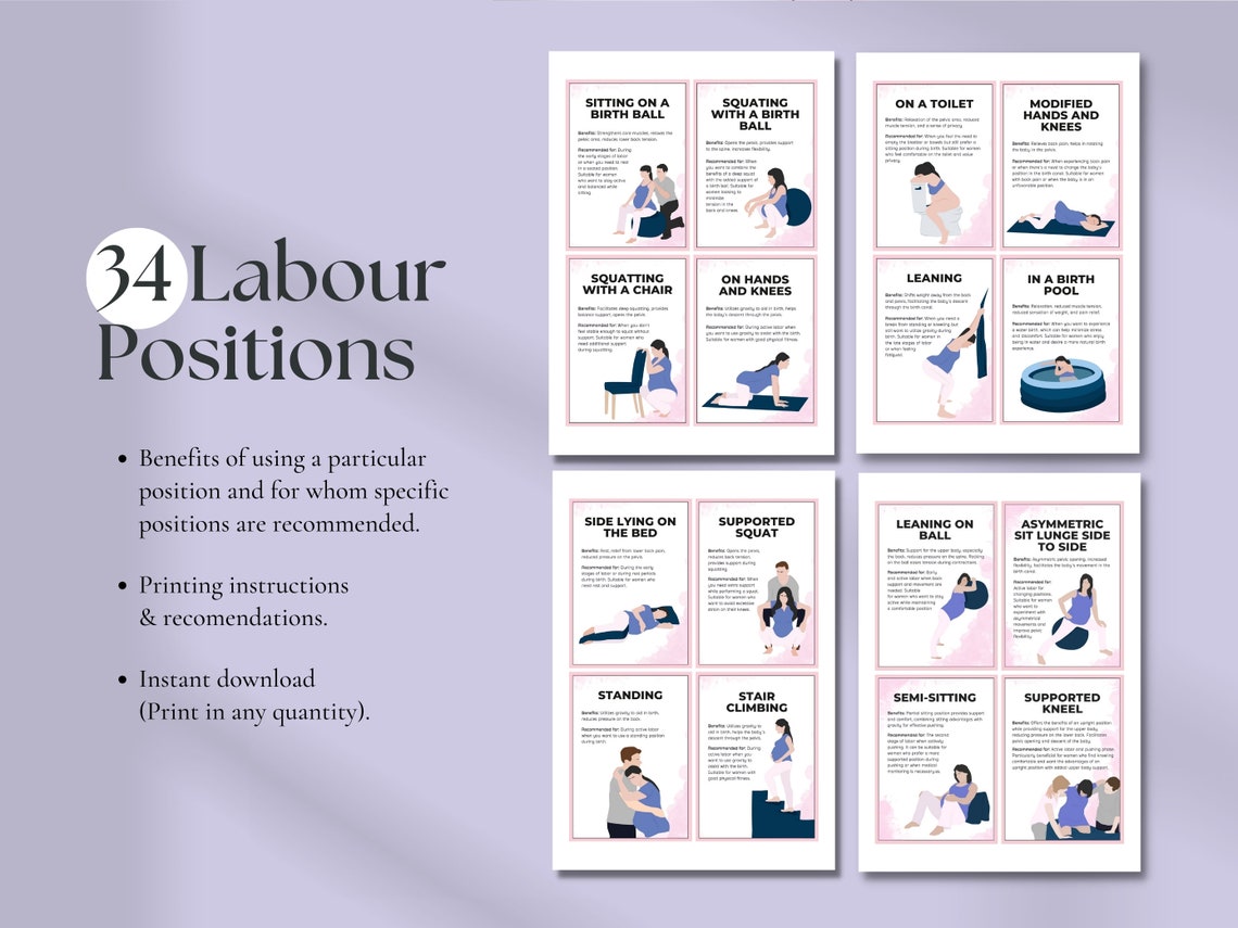 Labour/labor Positions Printable Flashcards, Childbirth Education Tool ...