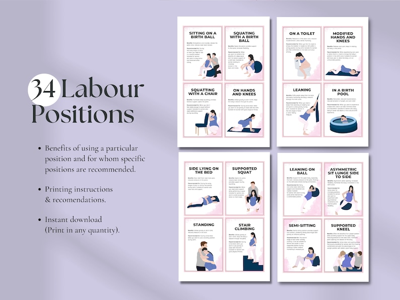 Labour/labor Positions Printable Flashcards, Childbirth Education Tool ...