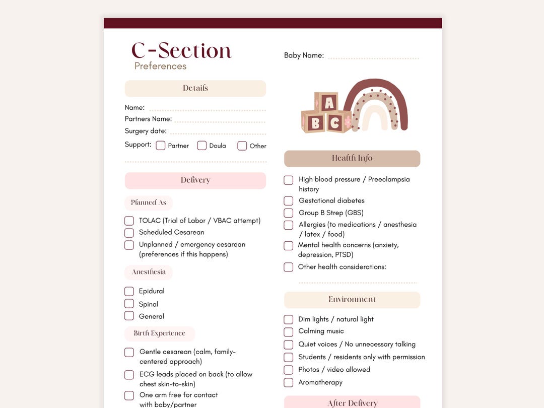 Cesarean Birth Plan C-section Template, Editable C-section Birth Plan ...