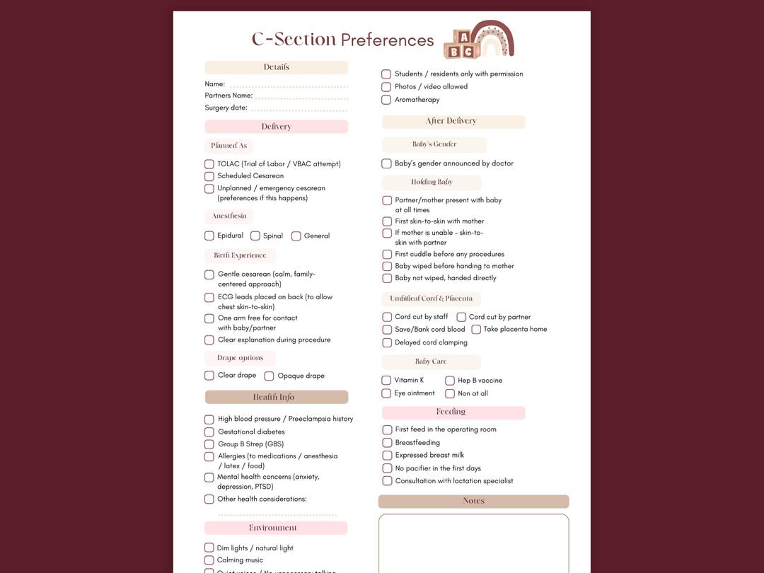Editable Cesarean Birth Preferences Template | Gentle C-section Birth ...