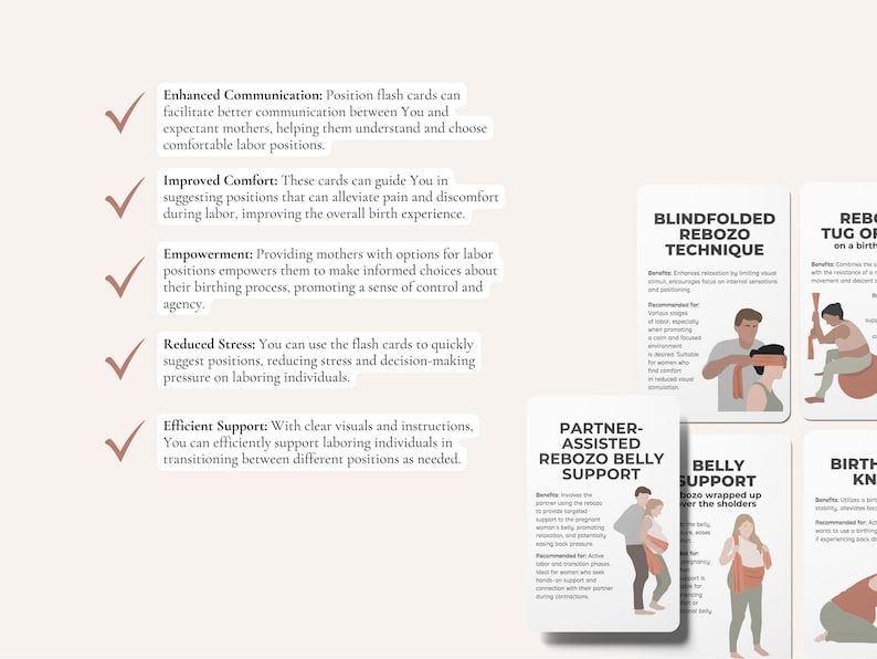 46 Labour Positions Printable Flashcards, Childbirth Education Tool ...