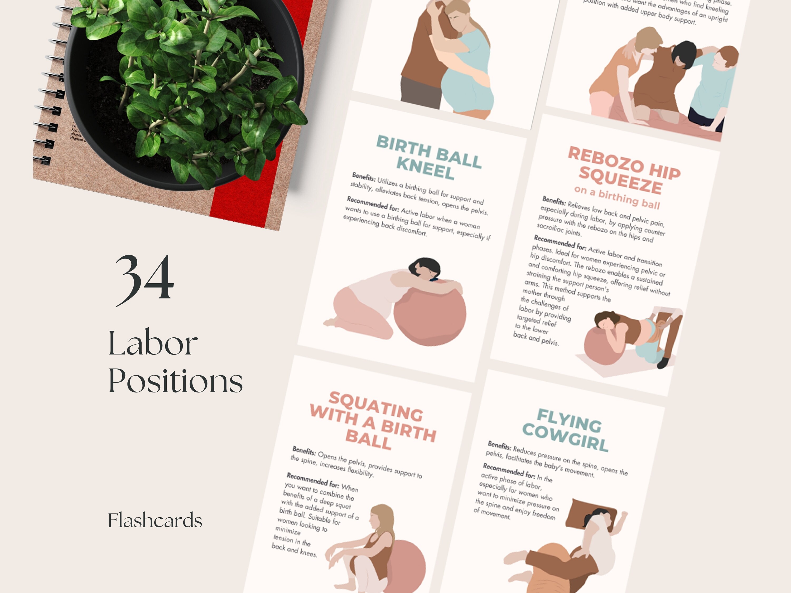 Labour/labor Positions Printable Flashcards, Childbirth Education Tool ...