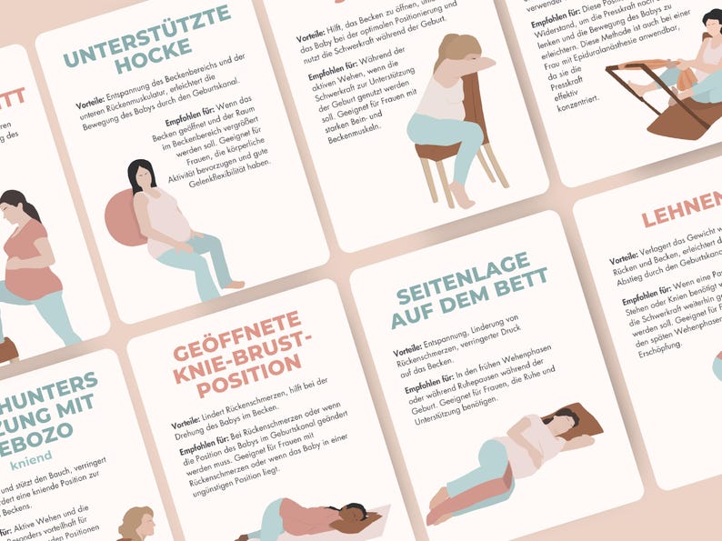 Ausdruckbare Karten Mit Geburtspositionen, Hilfsmittel Für Die ...