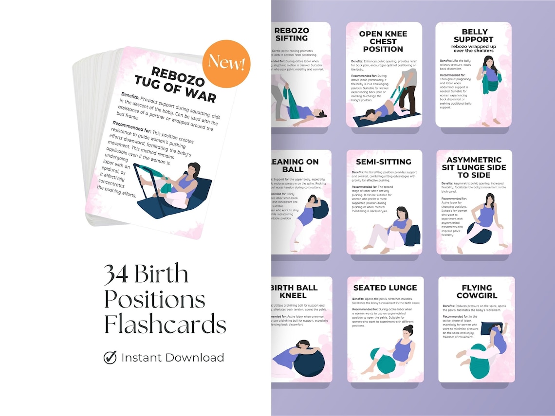 Labour/labor Positions Printable Flashcards, Childbirth Education Tool ...