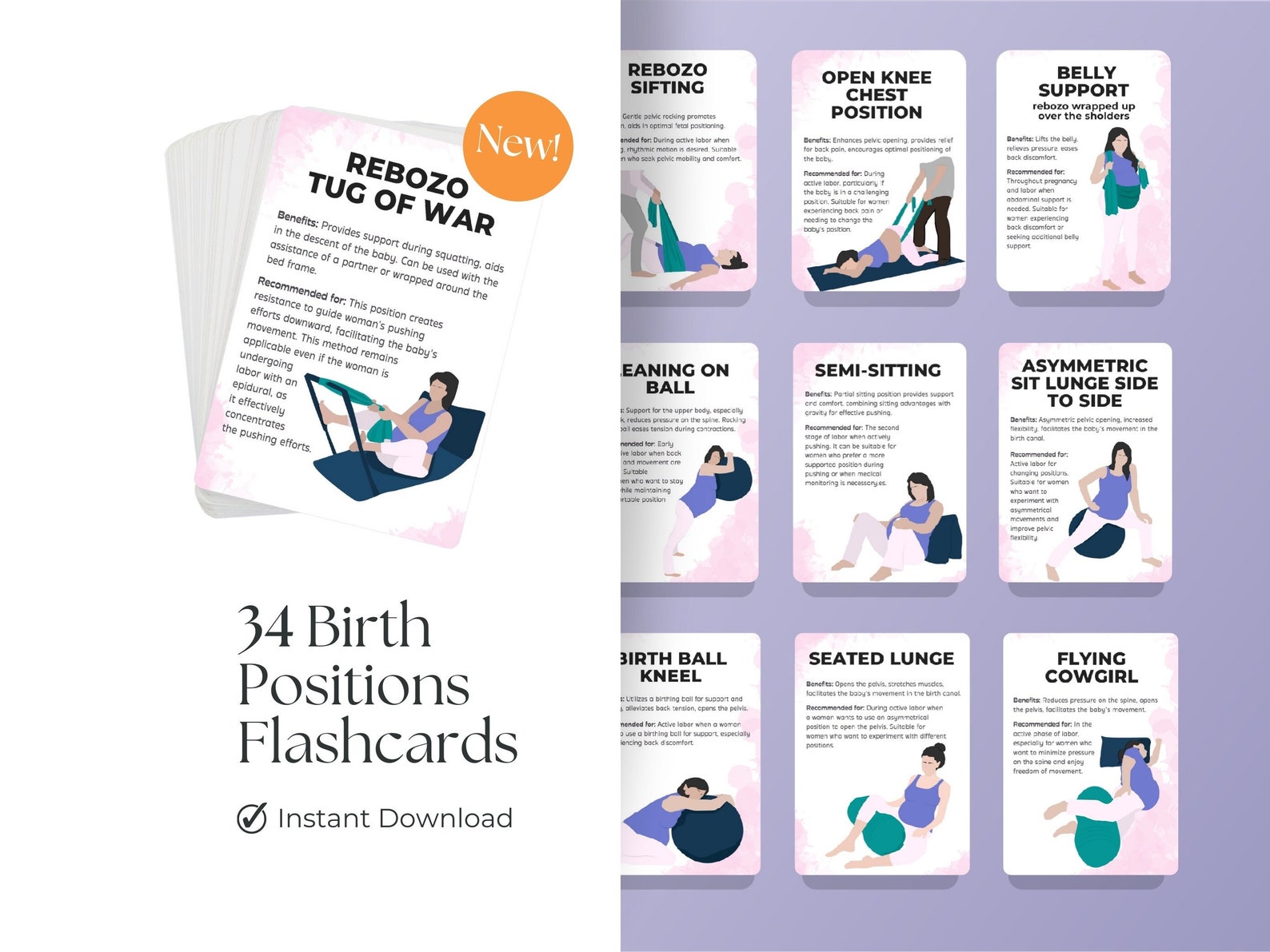 Labour/labor Positions Printable Flashcards, Childbirth Education Tool ...