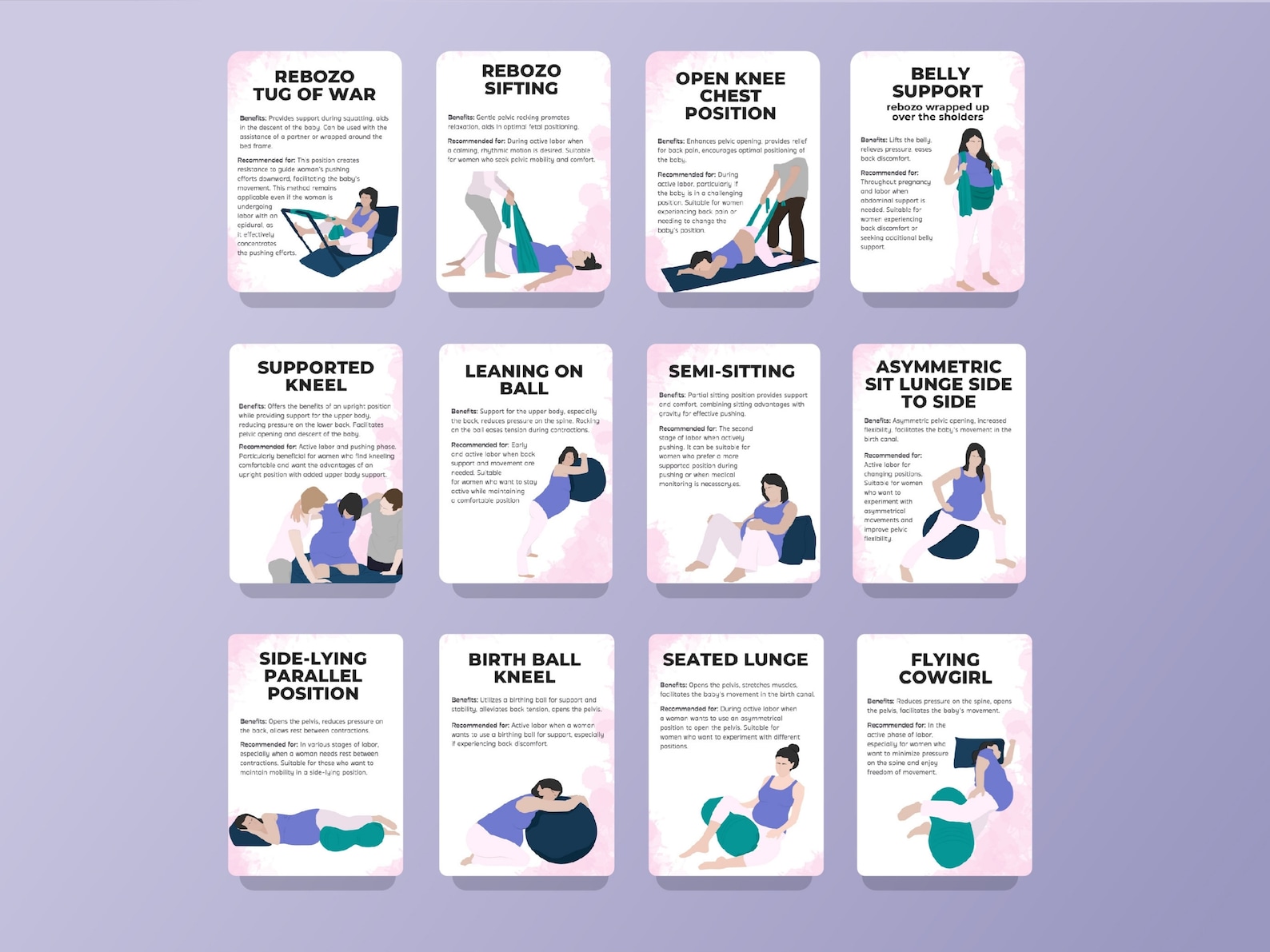 Labour/labor Positions Printable Flashcards, Childbirth Education Tool ...