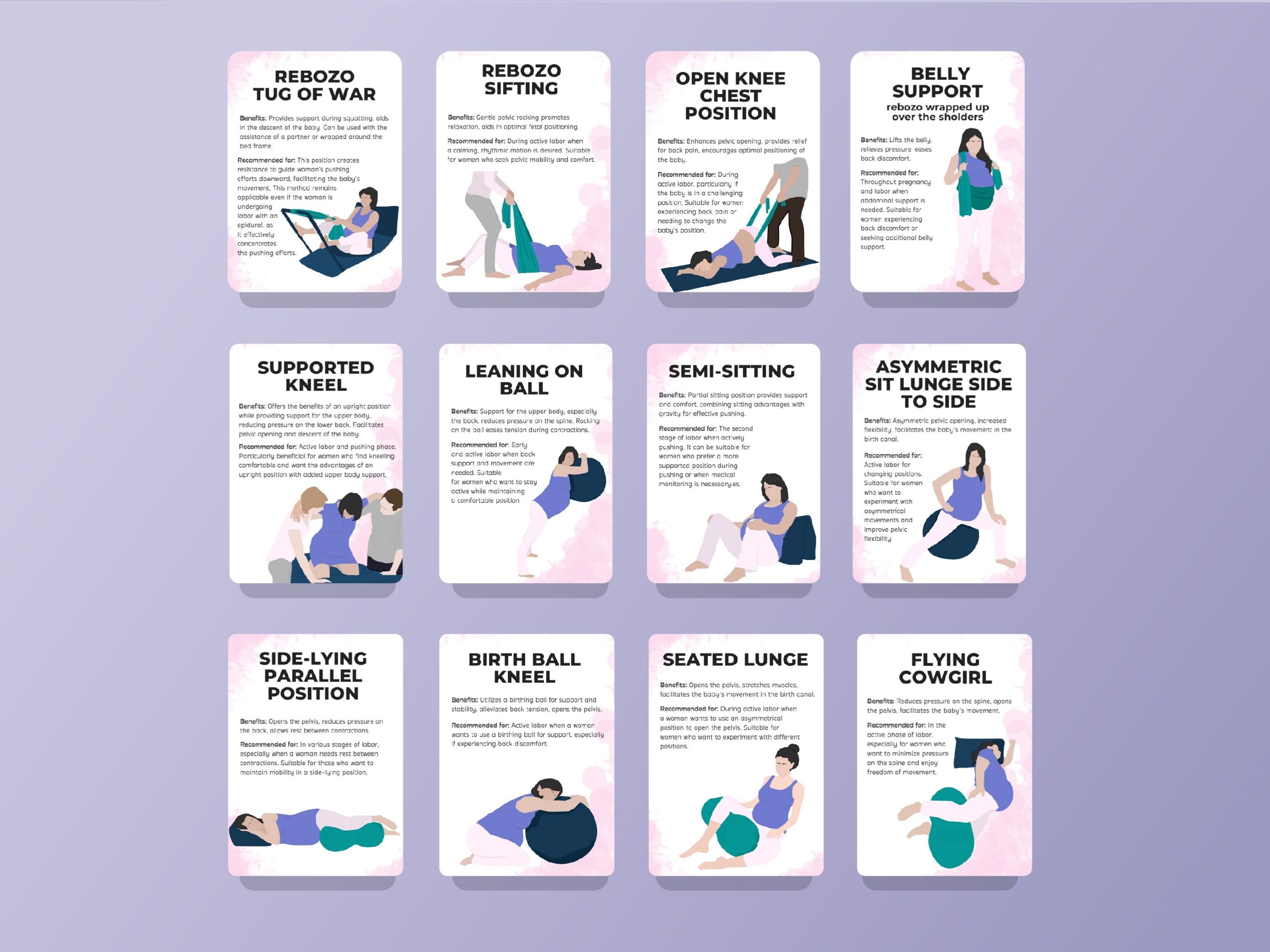 Labour/labor Positions Printable Flashcards, Childbirth Education Tool ...
