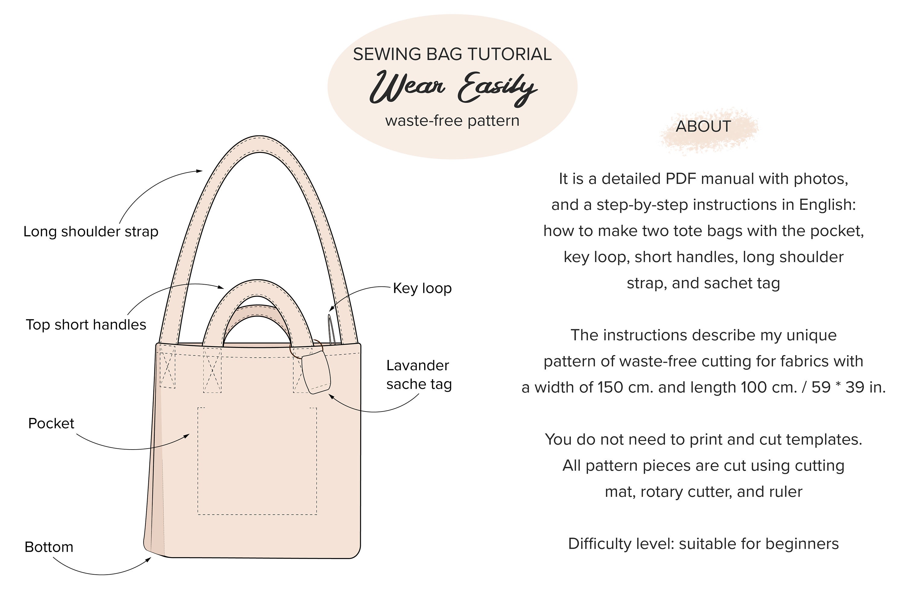 Tote Bag Sewing Tutorial by Zero Waste Pattern - Etsy