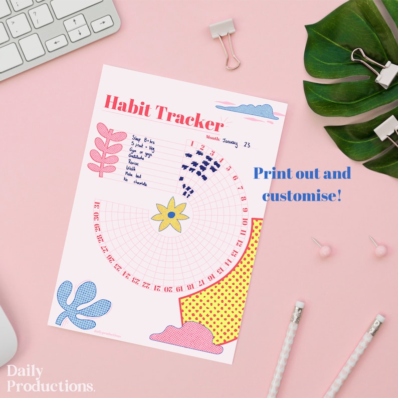Habit Tracker Cute Habit Tracking Circle Build New Habits - Etsy