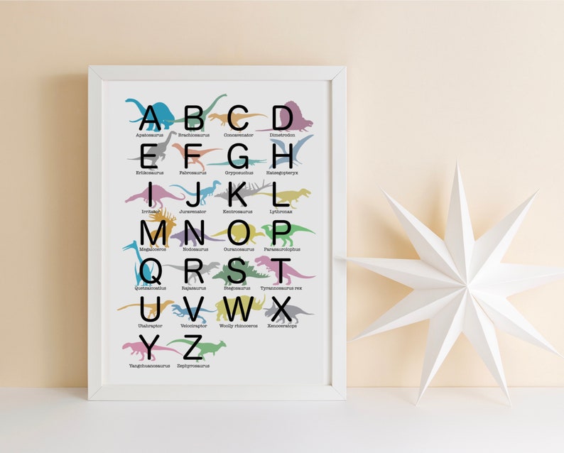 Dinosaur Alphabet Poster A4 Wall Art Digital Download - Etsy