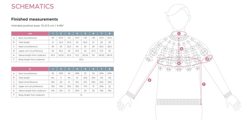 Stranded Colorwork Top Down Sweater Pattern | PDF Download - Etsy