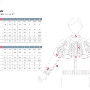 Stranded Yoke Cardigan Knitting Pattern | Colorwork | PDF Download - Etsy