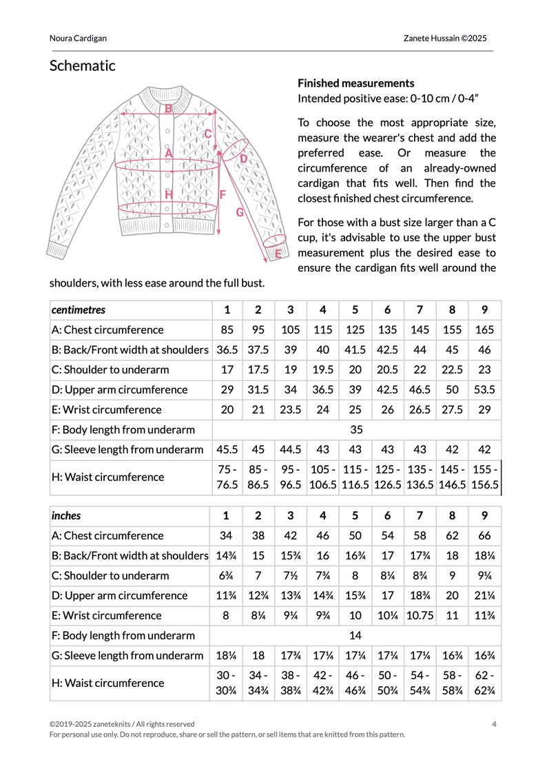 Lace Cardigan Knitting Pattern | Seamless Fingering Sport Weight ...
