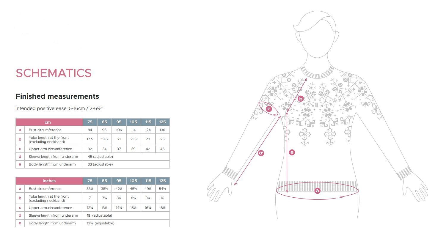 Sweater Knitting Pattern | Stranded Colorwork | Top Down Yoke Sweater ...