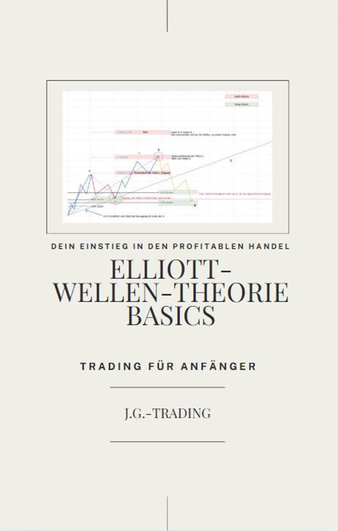 Elliott Wave Theory Basics for Beginners and Advanced Traders – Trading ...