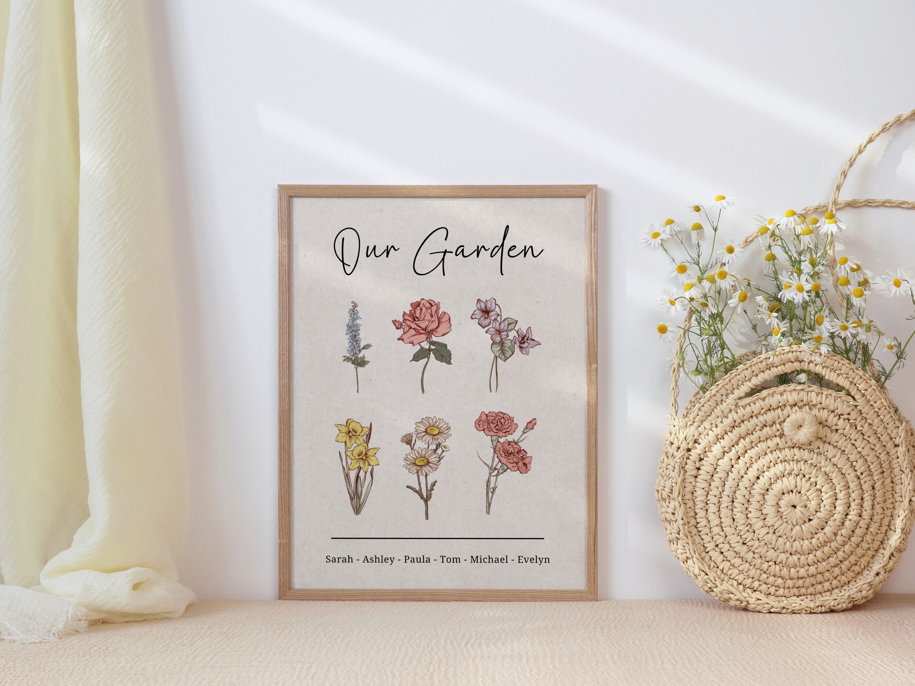 Custom Birth Month Flower Wall Art,grandma's Garden, Mom's Garden ...