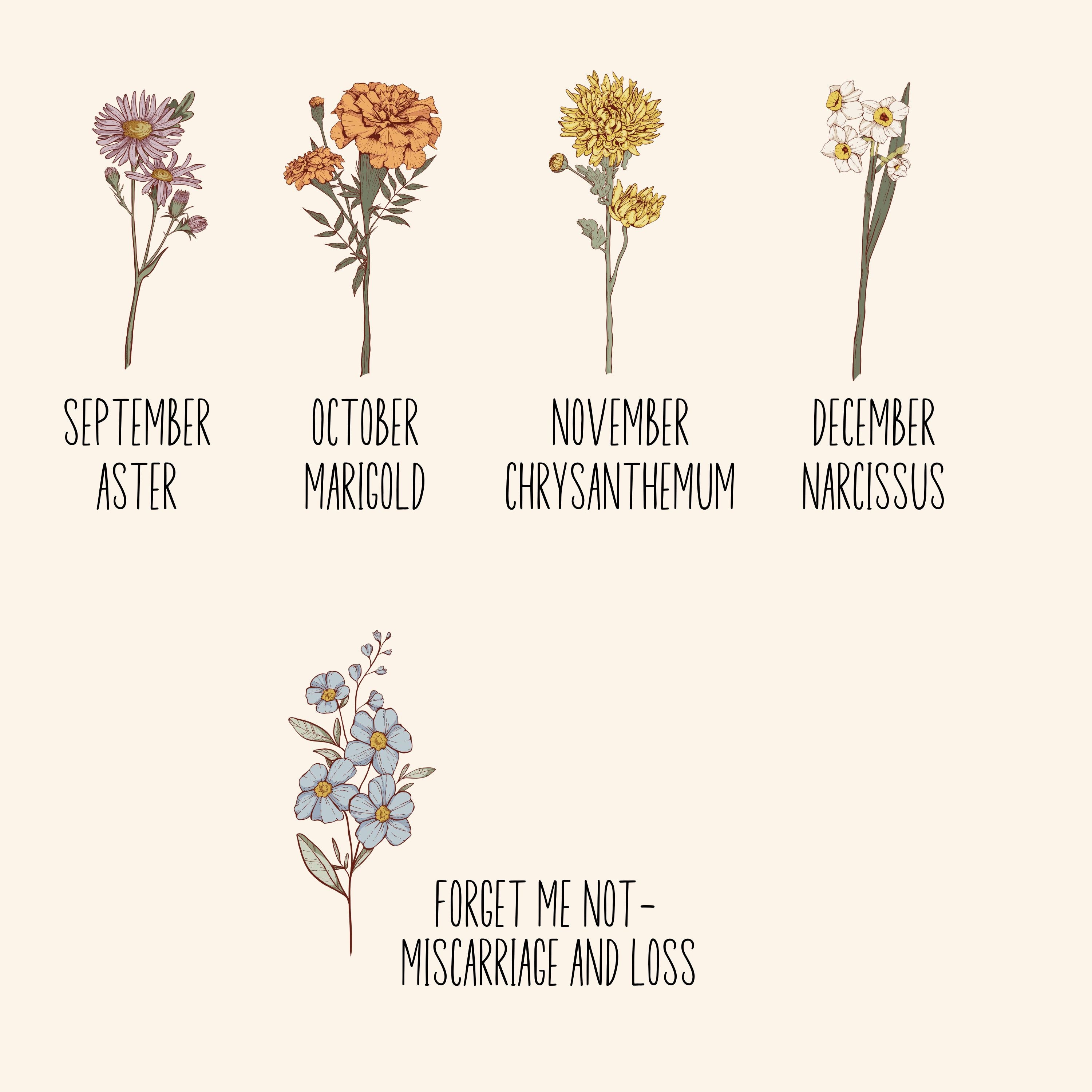 Custom Birth Month Flower Wall Art,grandma's Garden, Mom's Garden ...