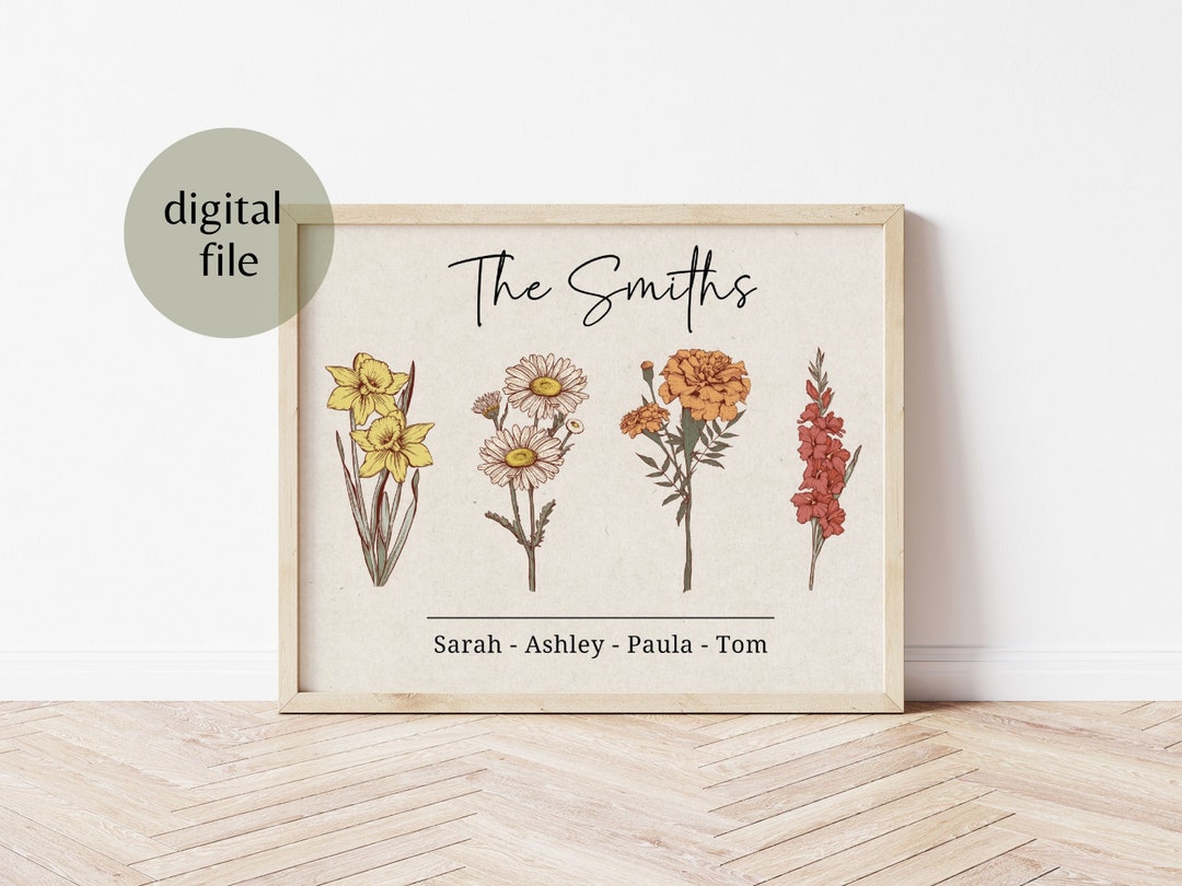 Custom Birth Month Flower Wall Art,grandma's Garden, Mom's Garden ...