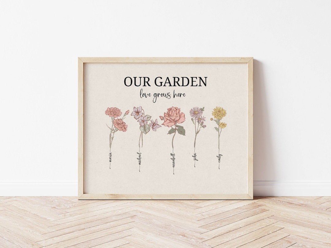 Custom Birth Month Flower Wall Art,grandma's Garden, Mom's Garden ...