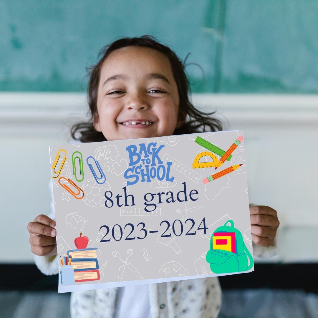 Back to School Poster|editable Template|digital Download|printable Card ...