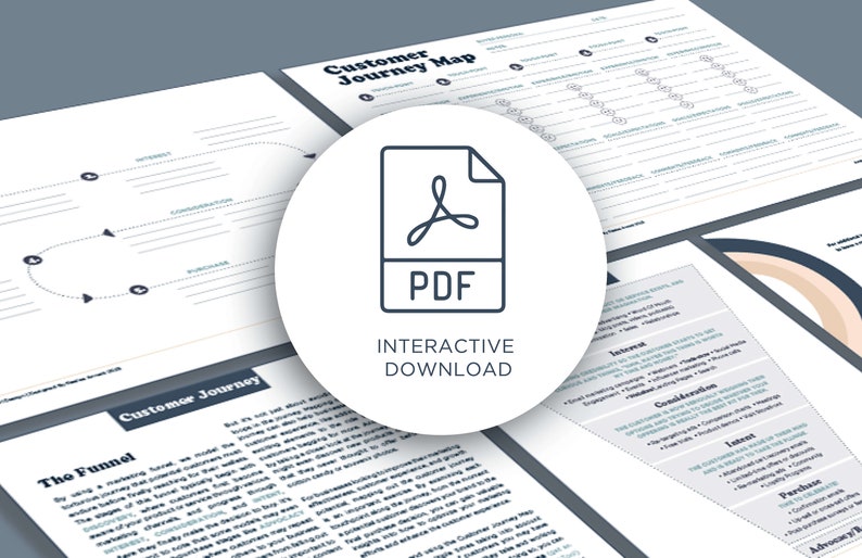 Customer Journey Interactive Map - Etsy