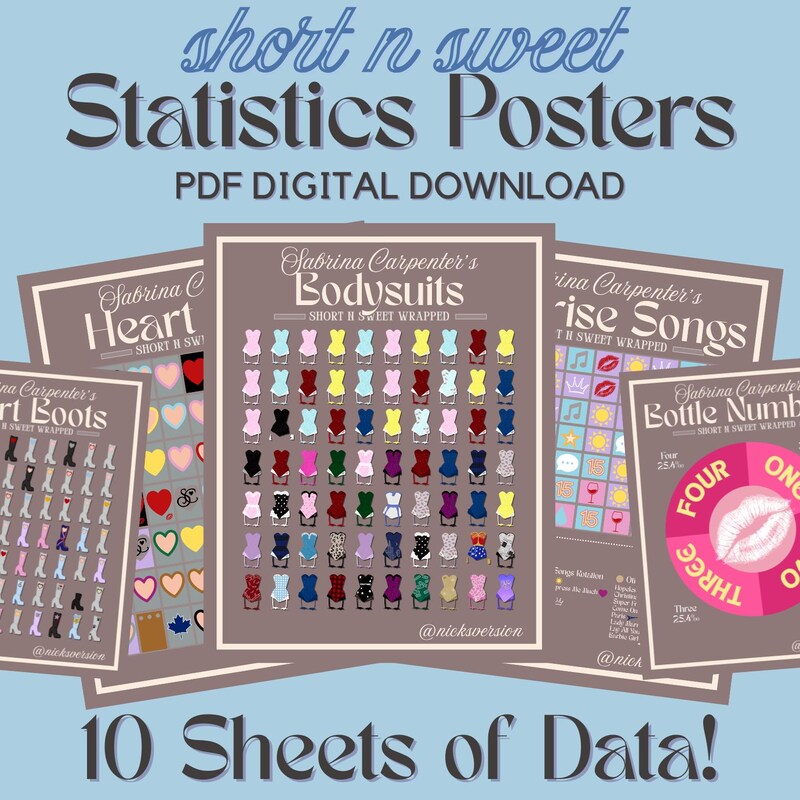 Short N Sweet Poster - Etsy