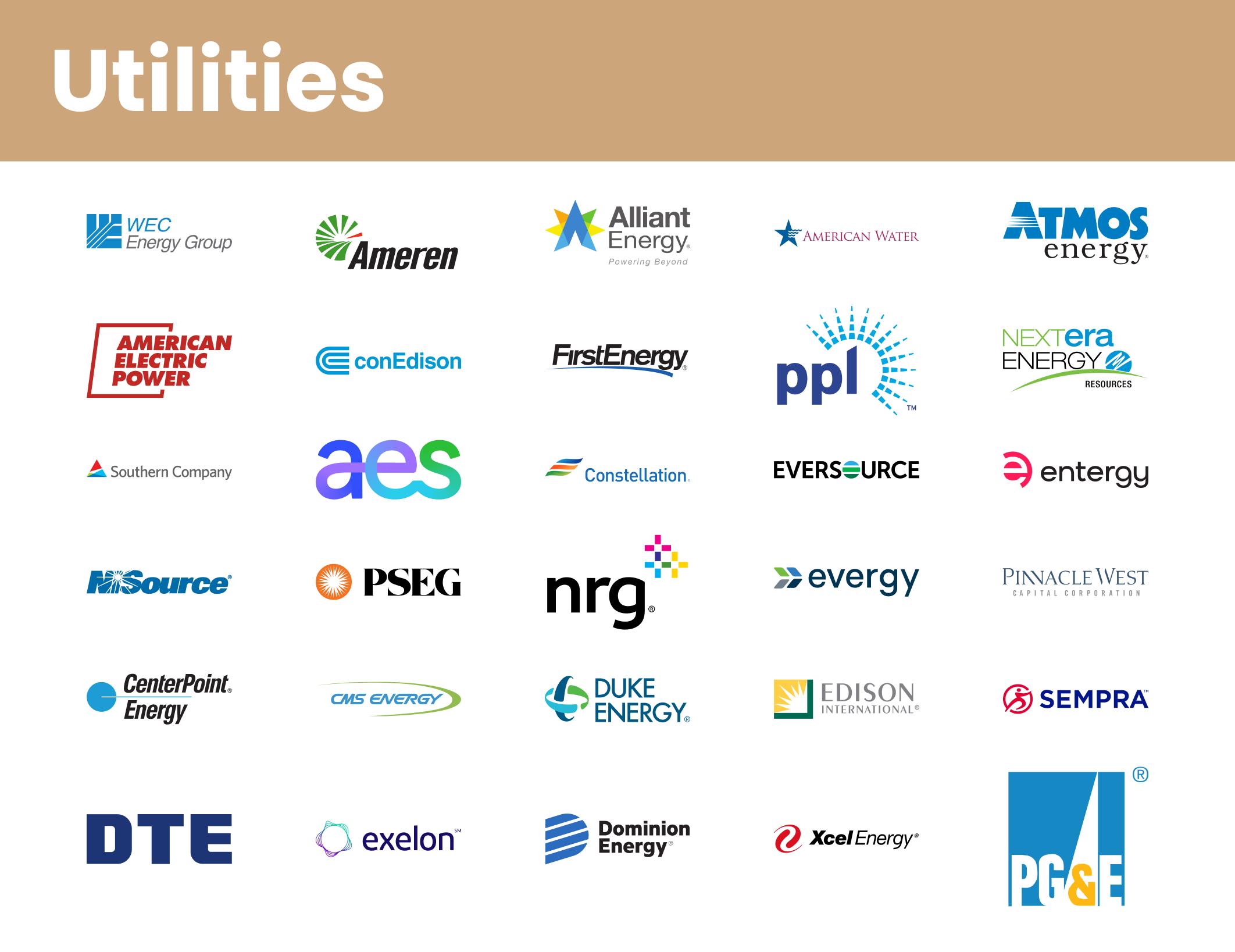 TOP 500 AMERICAN COMPANY Logos / Vector, Svg, Jpg, Png, Pdf - Instant ...