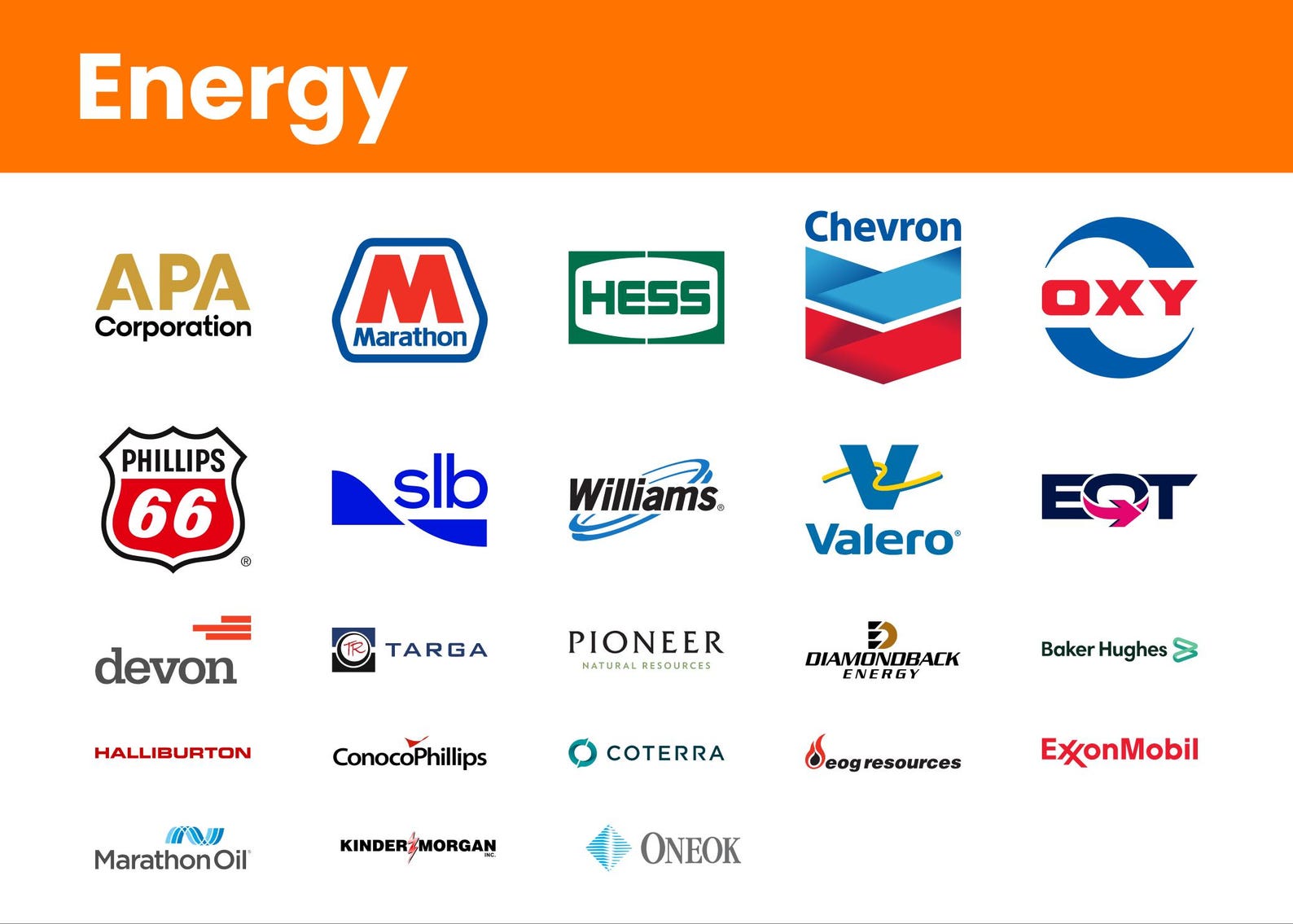 TOP 500 AMERICAN COMPANY Logos / Vector, Svg, Jpg, Png, Pdf - Instant ...