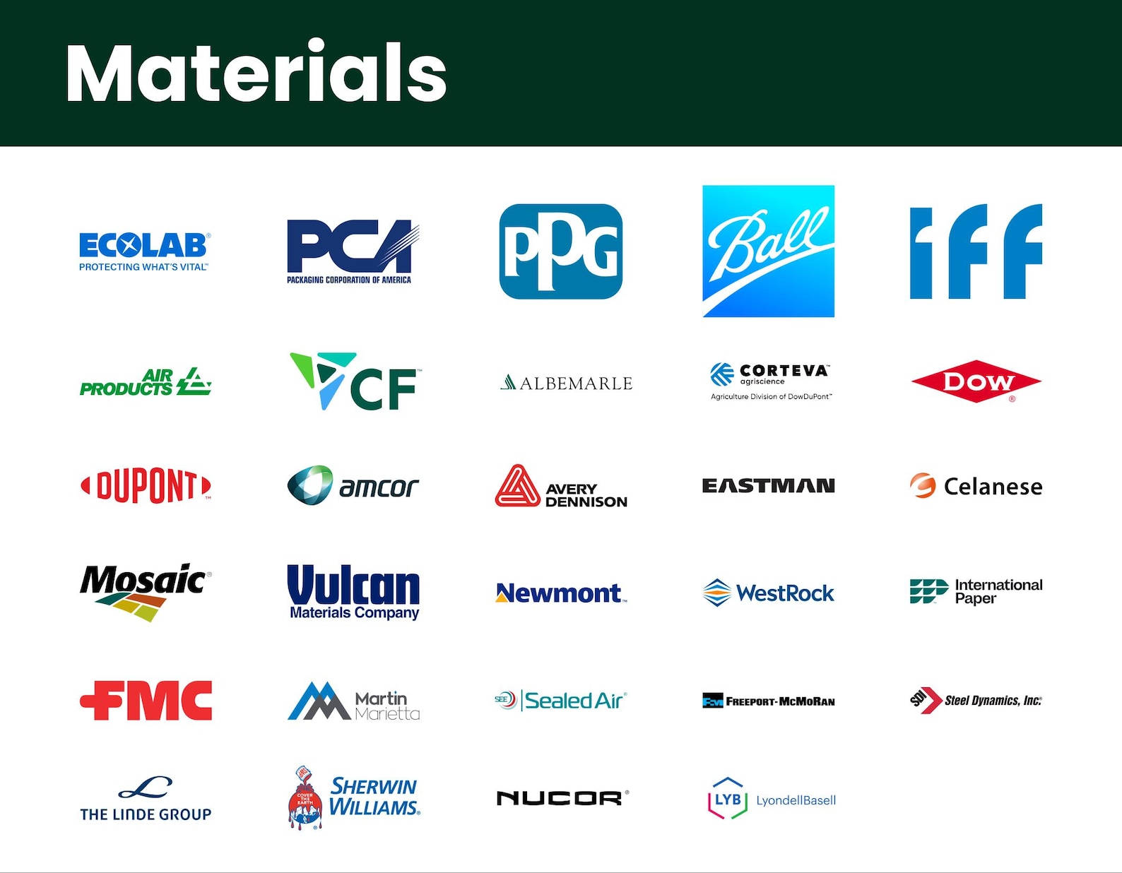 TOP 500 AMERICAN COMPANY Logos / Vector, Svg, Jpg, Png, Pdf - Instant ...