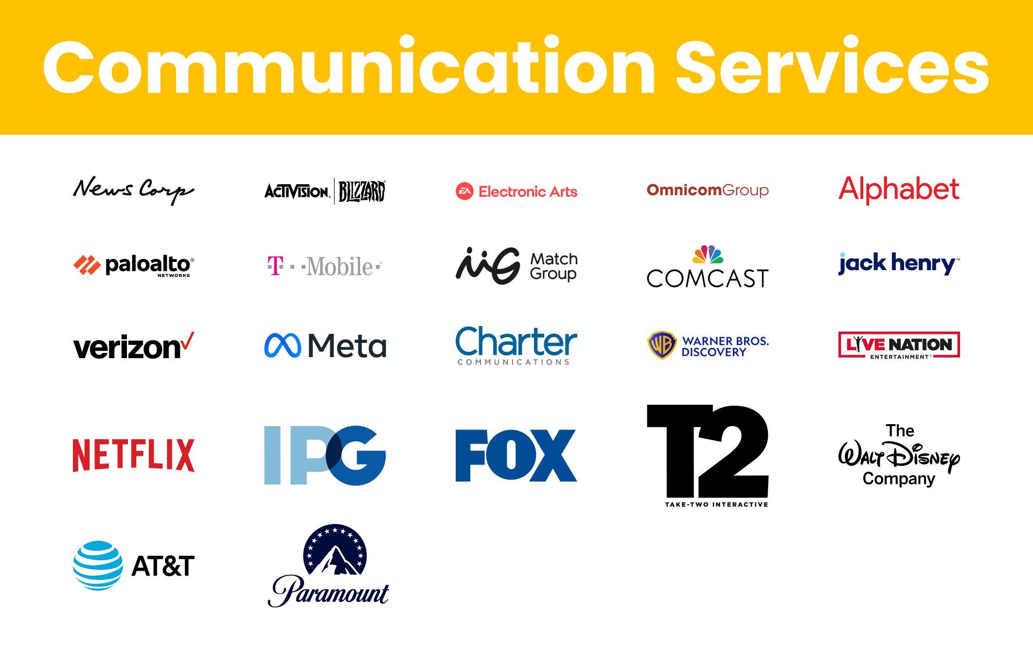 TOP 500 AMERICAN COMPANY Logos / Vector, Svg, Jpg, Png, Pdf - Instant ...