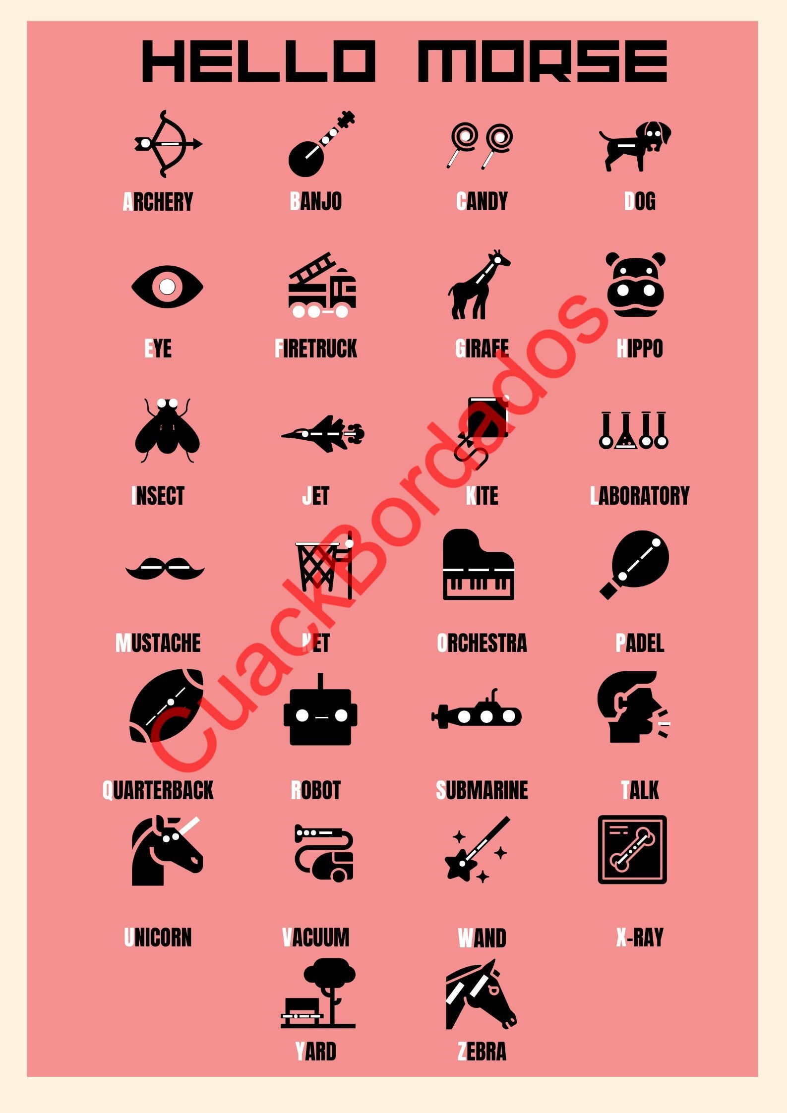 MORSE CODE POSTER - Etsy