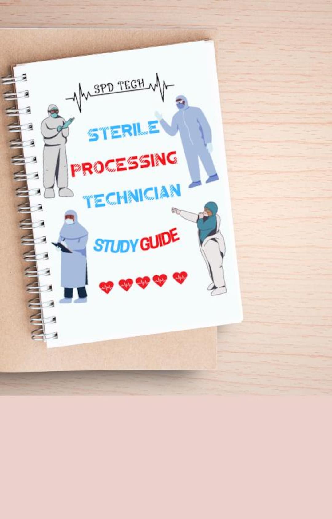 Sterile Processing Technician Study Guide: Surgical Instruments & Quiz ...