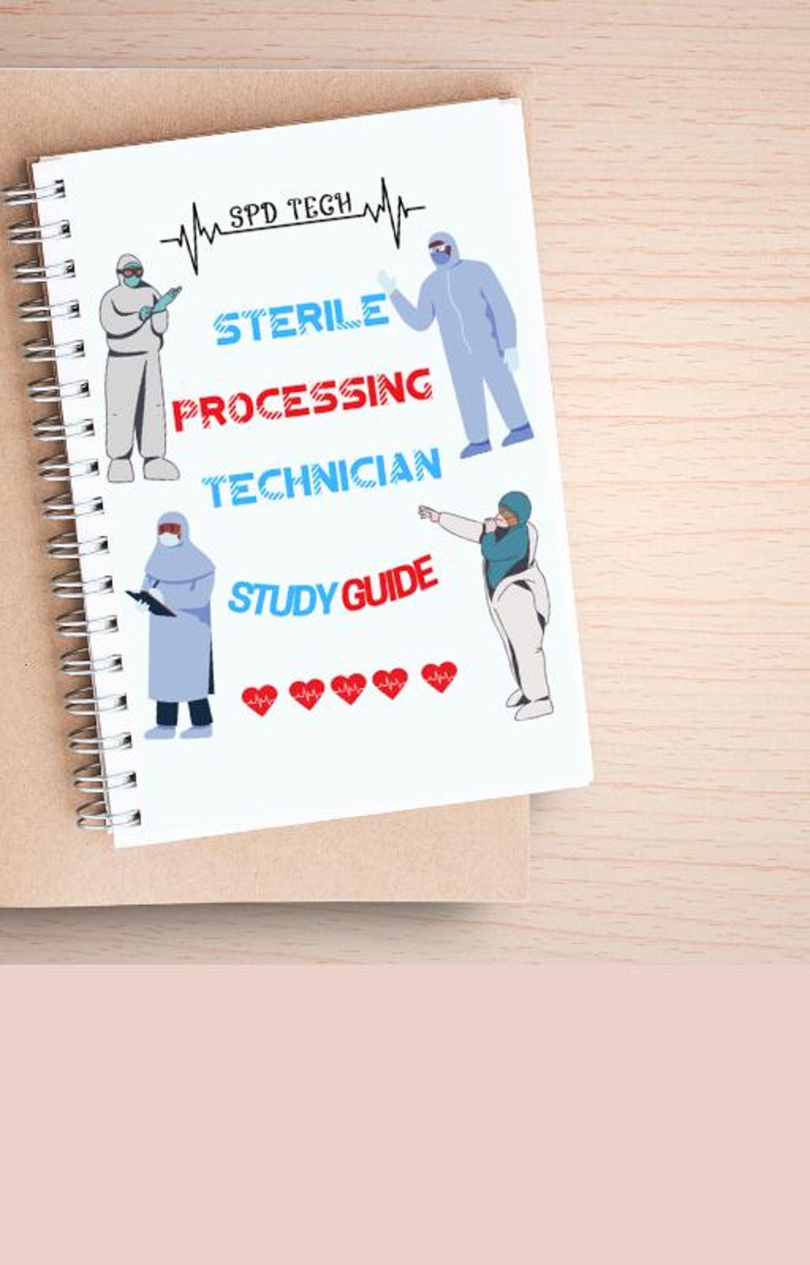 Sterile Processing Technician Study Guide: Surgical Instruments & Quiz ...