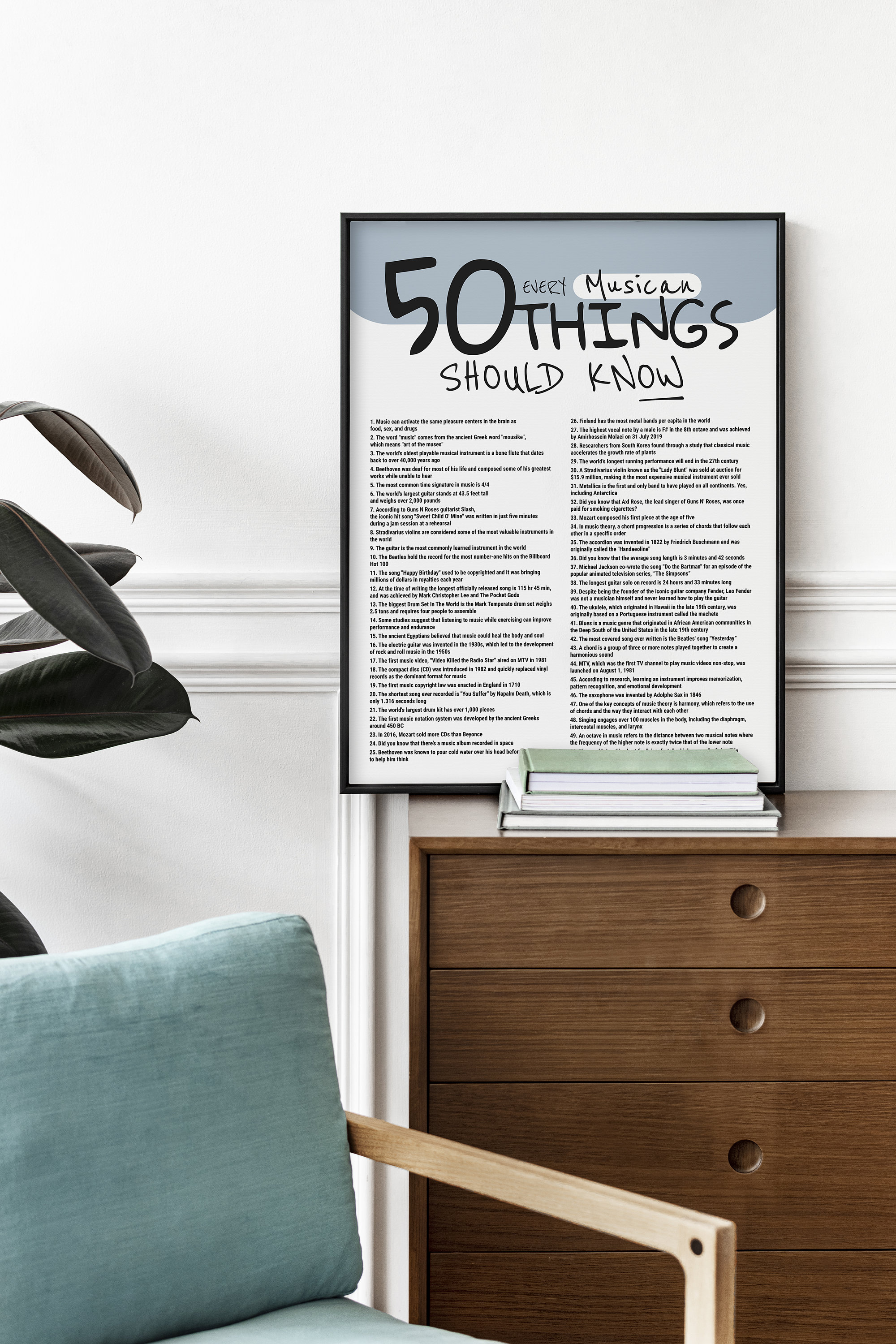 Gift for Musician Unique Special Gift Idea Surprise Music Lovers Guitar ...