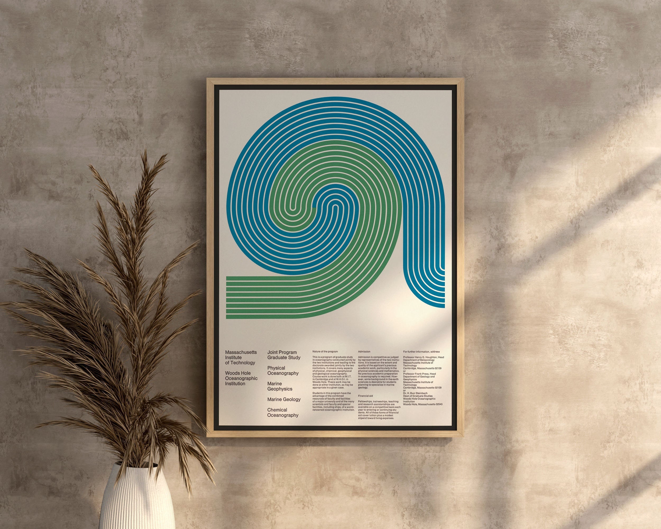 1967 Mid Century Modern Poster by Dietmar Winkler | Printable ...