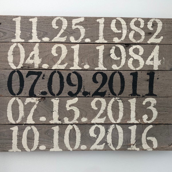 Important Date Sign - Etsy