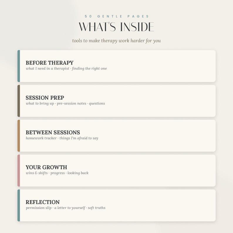 Therapy Journal Digital Download, Session Notes and Therapy Homework ...