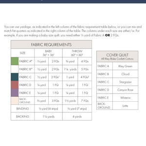 Sweet Nothings Quilt PDF Pattern - Etsy