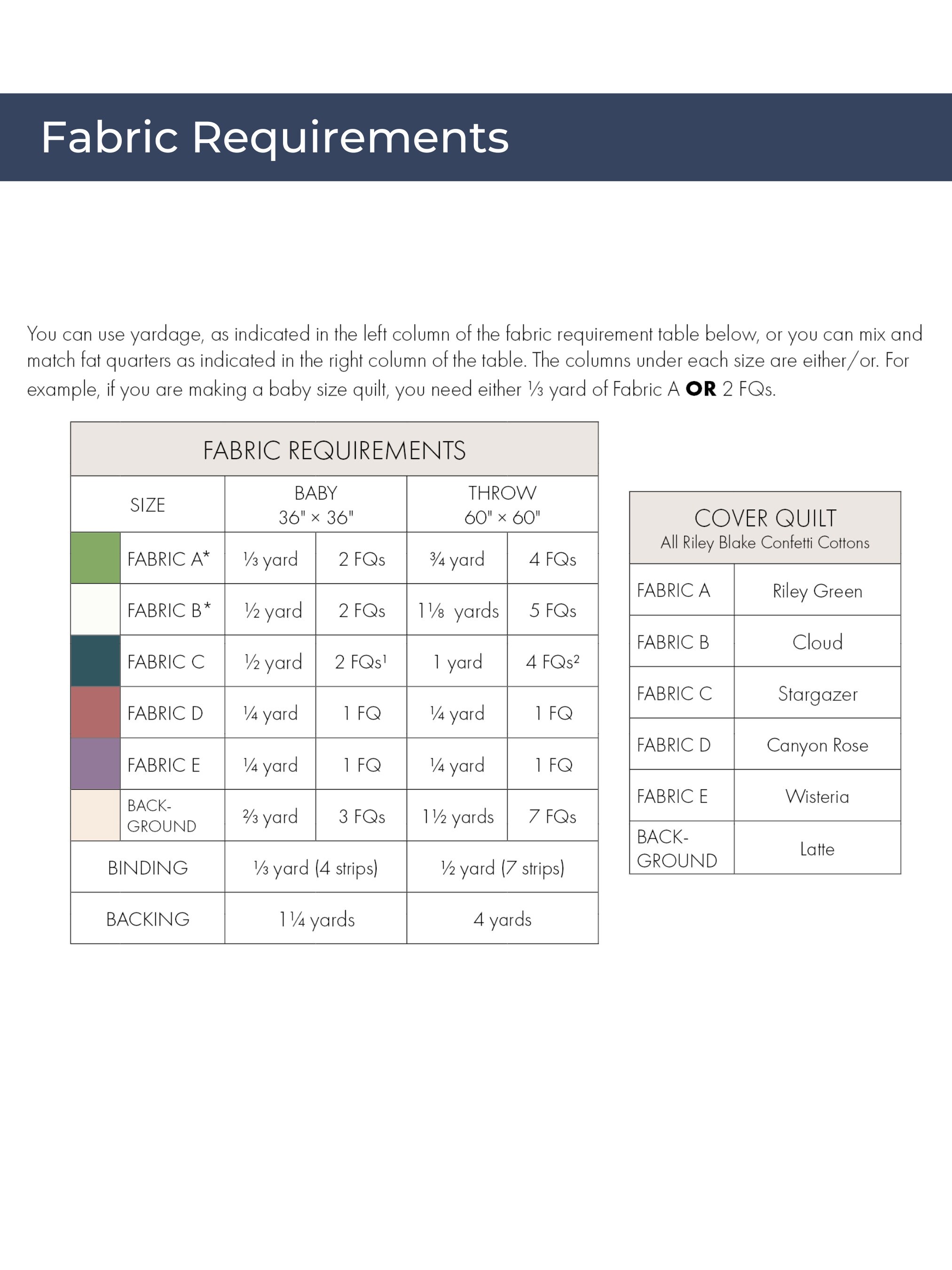 Sweet Nothings Quilt PDF Pattern - Etsy