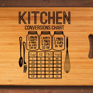 Kitchen Measurement Conversions Chart SVG ,kitchen Conversions SVG ...