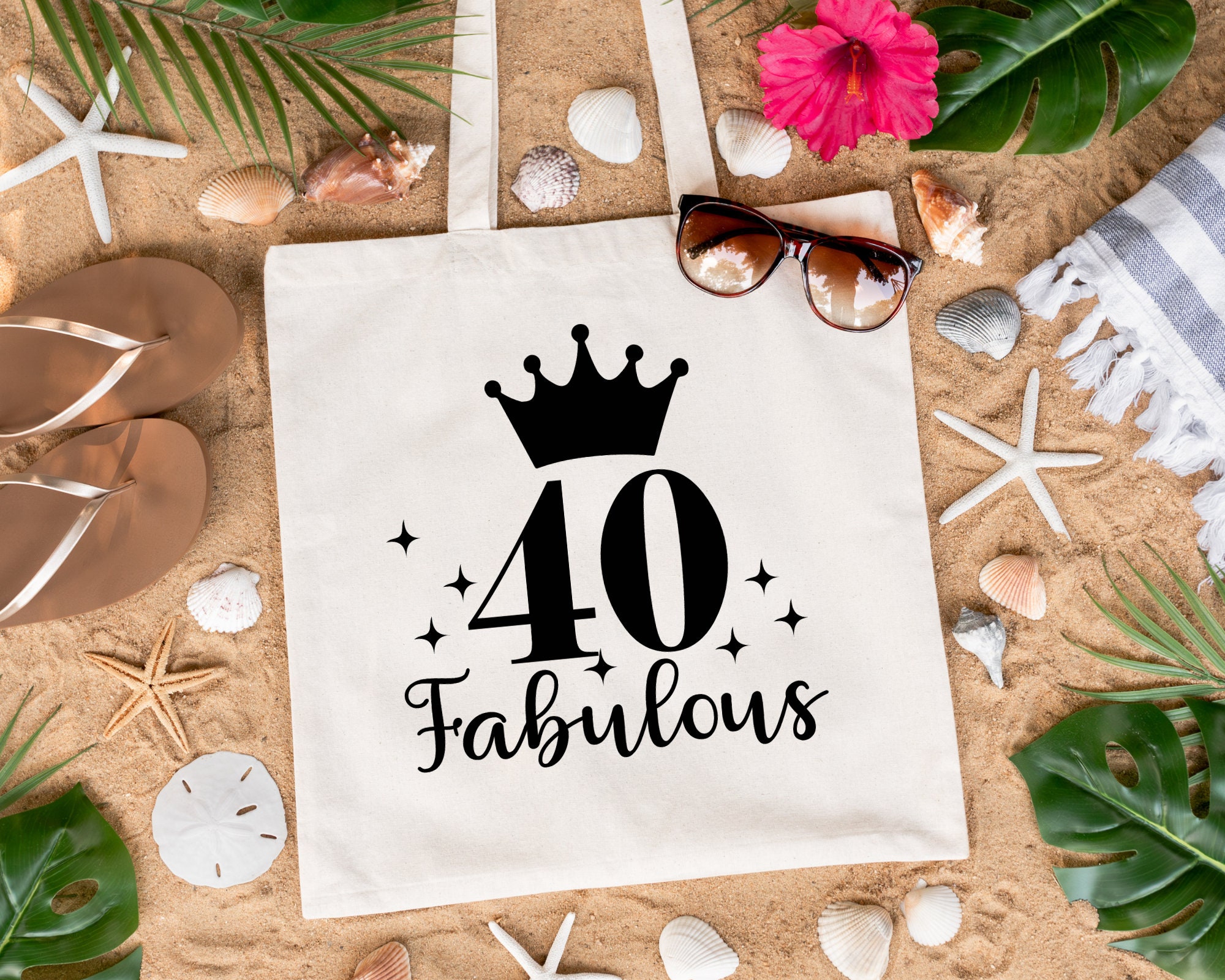 40th Birthday SVG Bundle 40th Birthday Svg Hello 40 Svg - Etsy UK